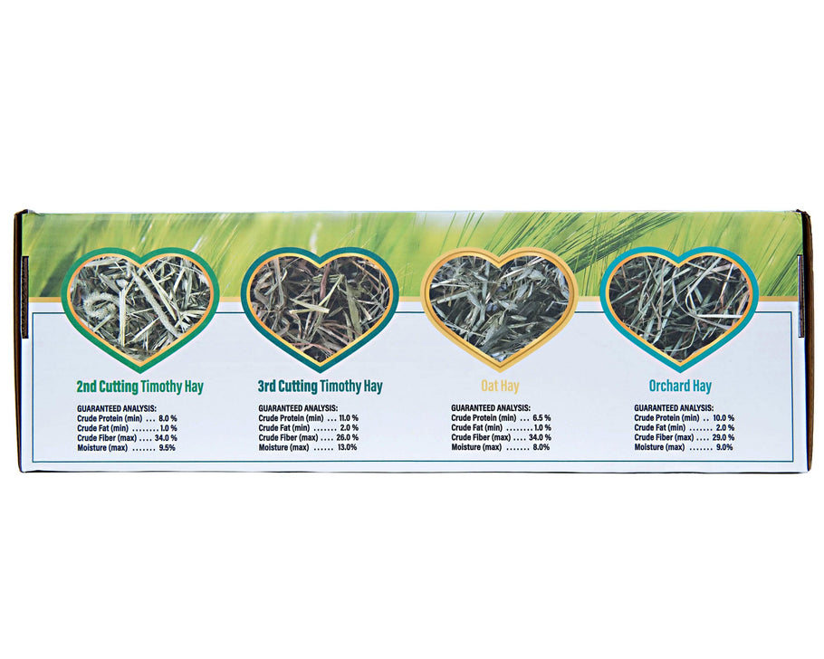 Sampler Hay Box - Great for Diet Variety! – Small Pet Select U.S.